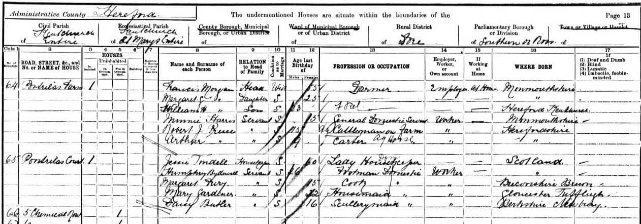 Tenants - Pontrilas Court