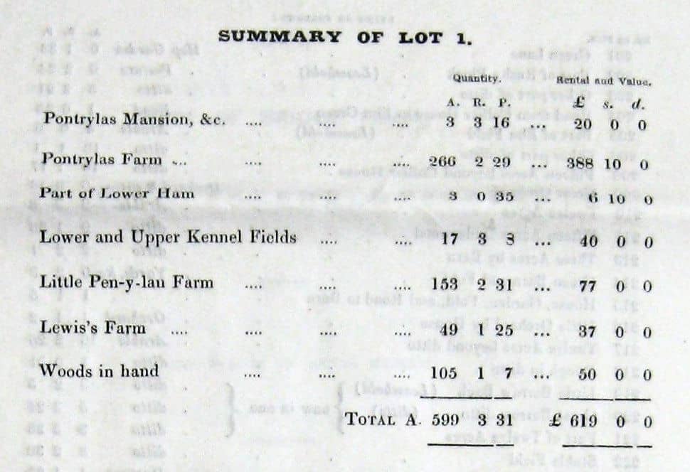 Ownership and Land - Pontrilas Court